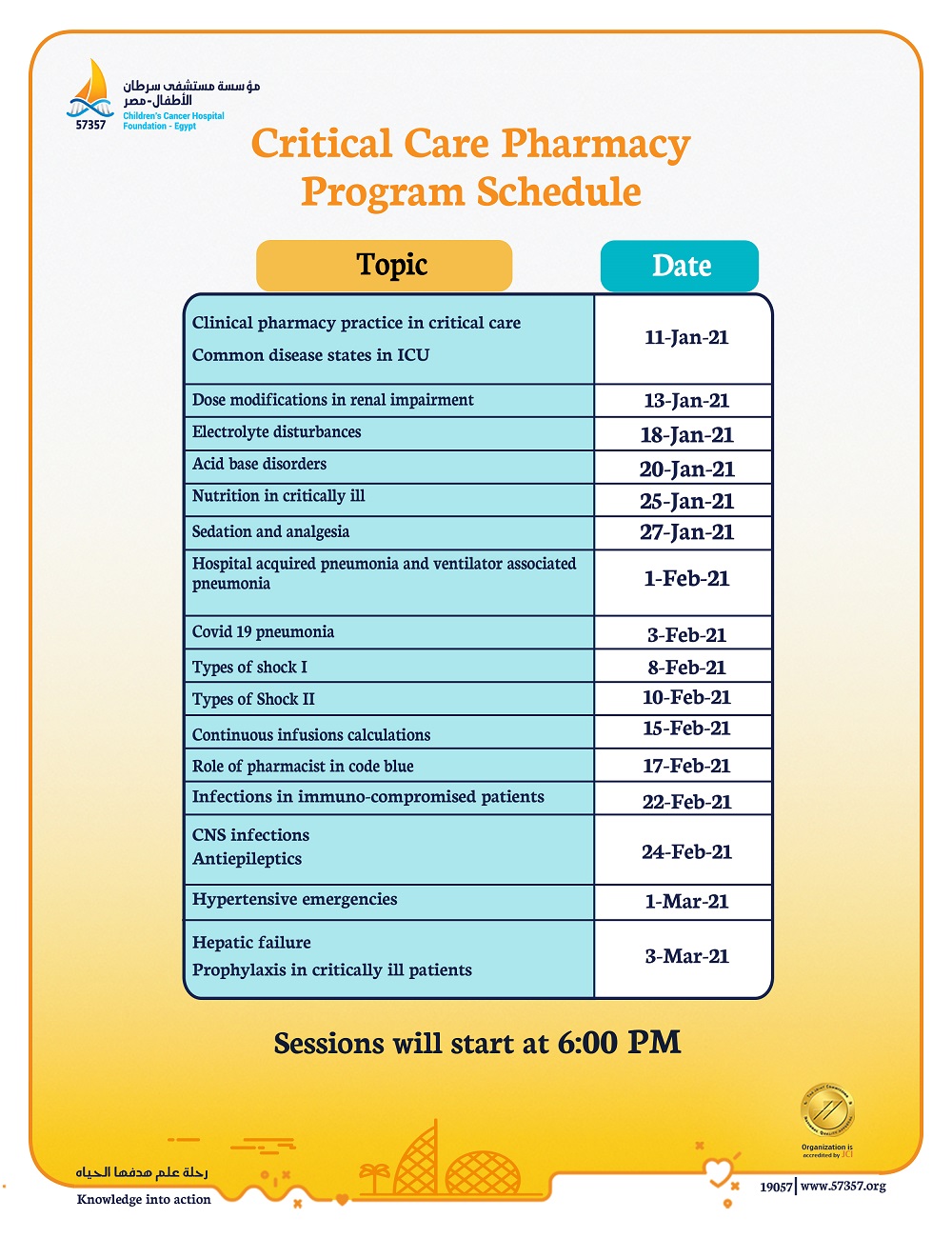 » Critical Care Pharmacy Certificate Program